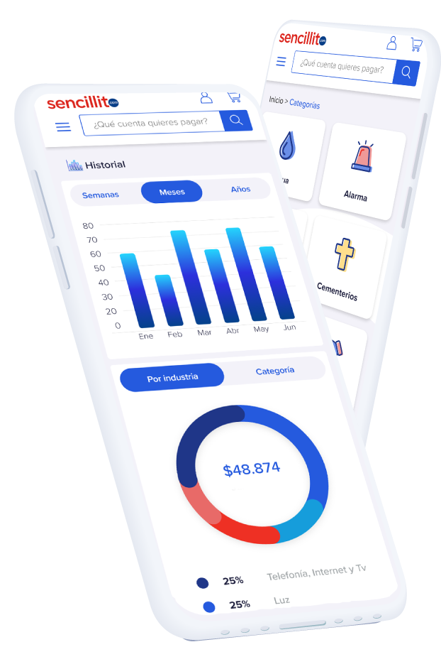 Paga tus cuentas | Sencillito.com - Sencillito